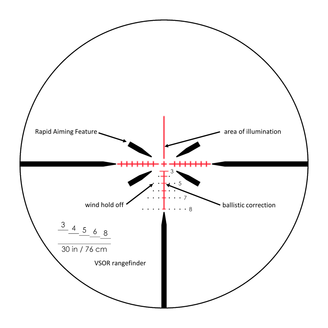 Technology – Armament Technology Inc.
